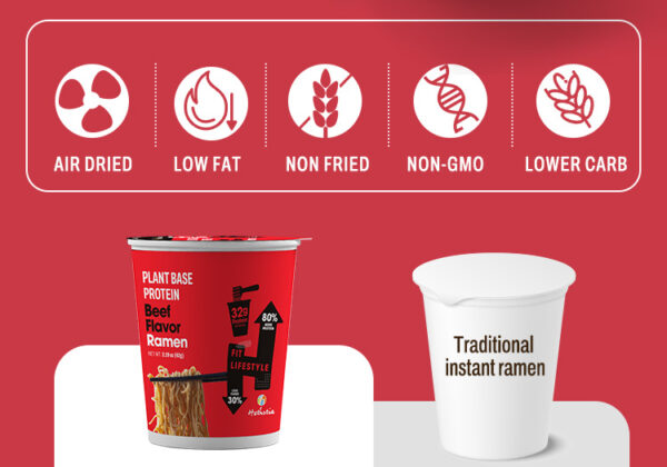 High Protein Instant Noodles Beef Flavor, Cup Noodles Beef